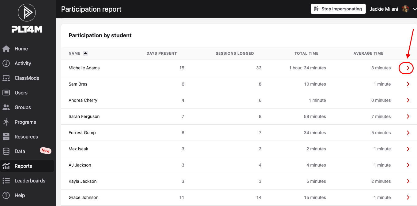How to Create a Participation Report